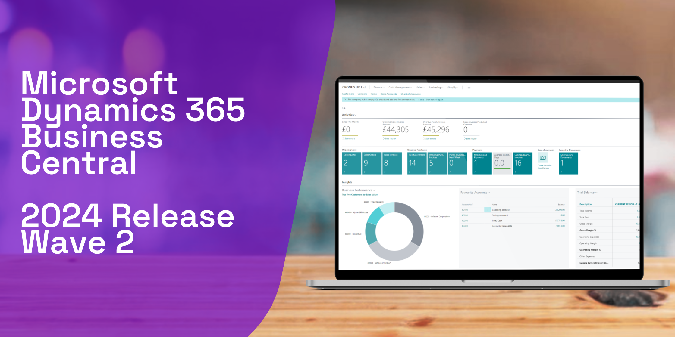 What's New in Microsoft Dynamics 365 Business Central?- 2024 Release ...